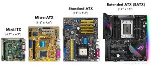 Mini ITX vs Micro ATX vs ATX: What's the Best Choice?