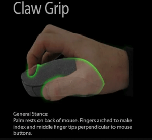 How to Hold a Gamign Mouse | Claw, Palm & Fingertip Mouse Grip